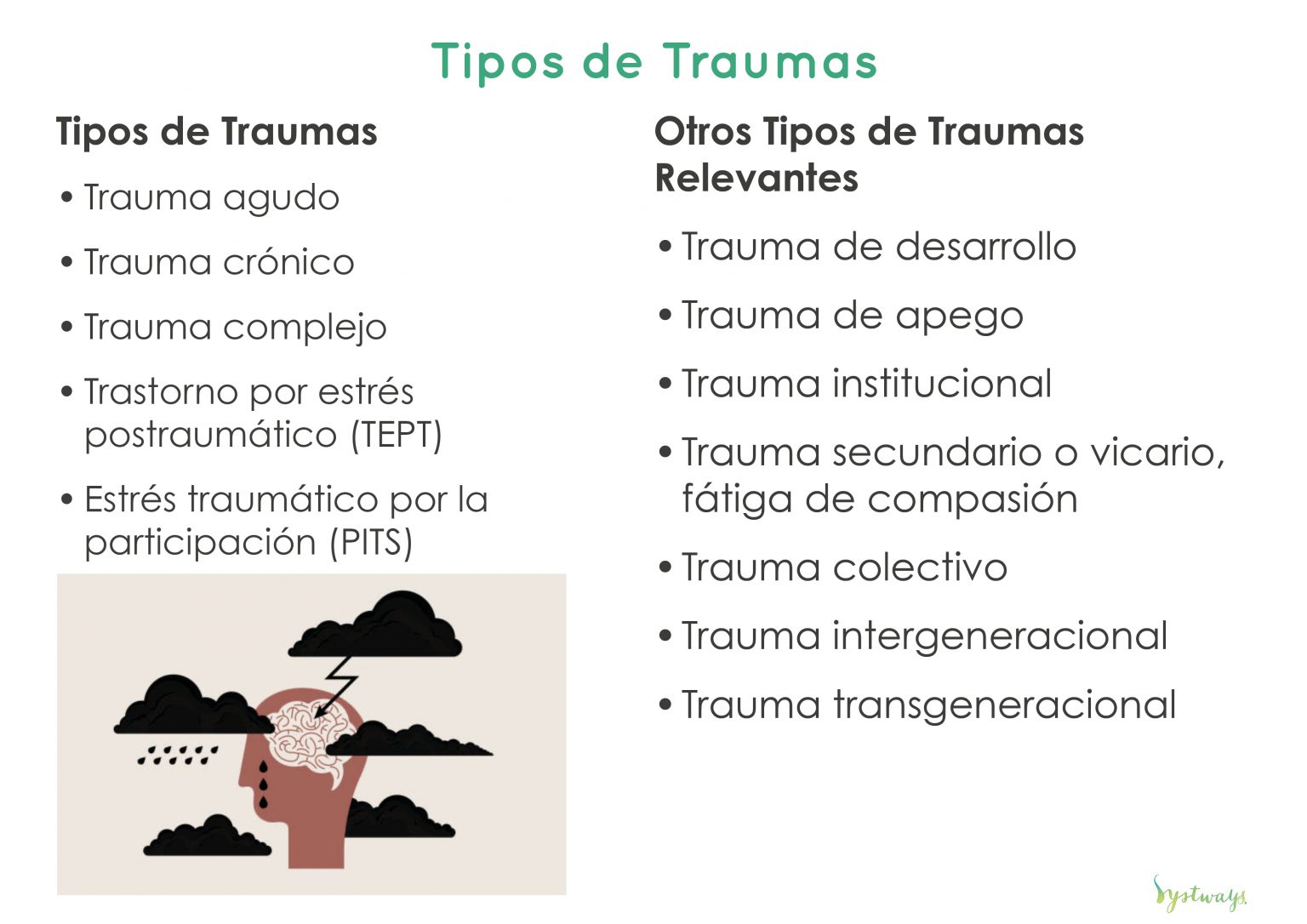 Los principales tipos de trauma – Systways Academy