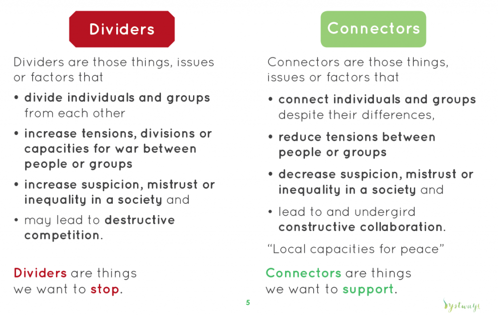 Dividers and connectors – Systways Academy