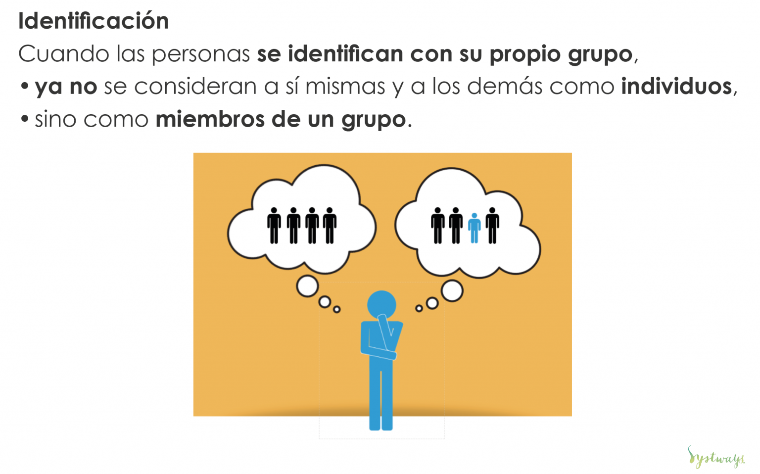 La teoría de la identidad social – Systways Academy
